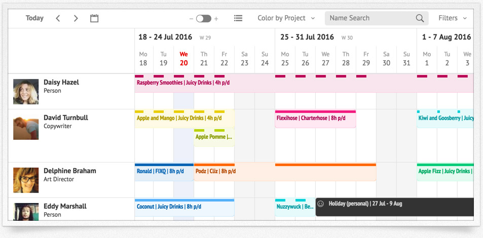 Resource Scheduling Software Project Resource Scheduling Resource Guru